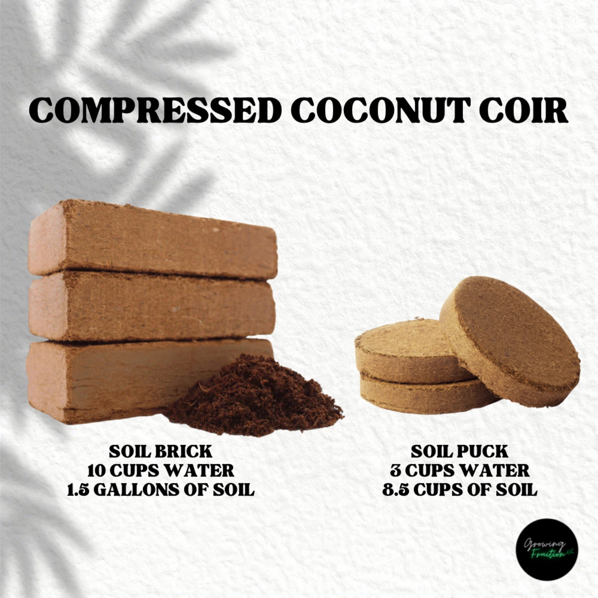 Compressed Soil | Growing Fruition